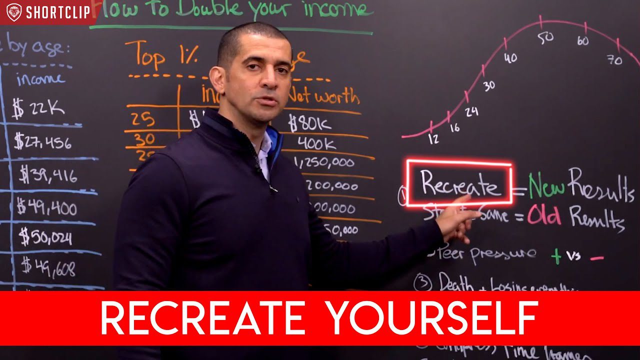 The Importance of Recreating Yourself - Valuetainment